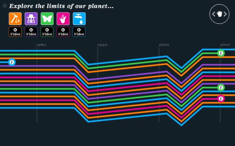 How Much Is Left? | MIT – Docubase