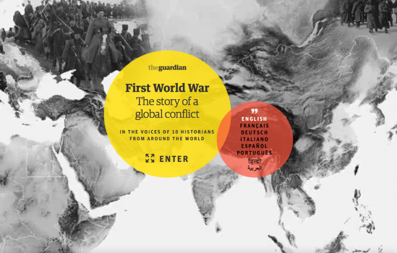 First World War | MIT – Docubase