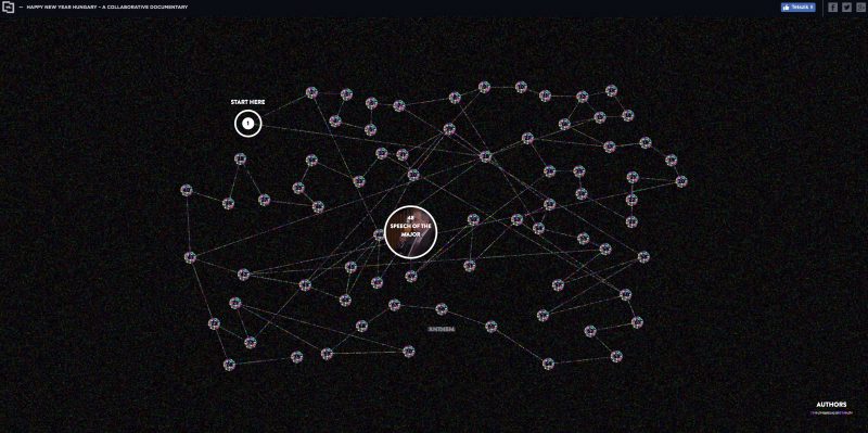 Happy New Year Hungary | MIT – Docubase